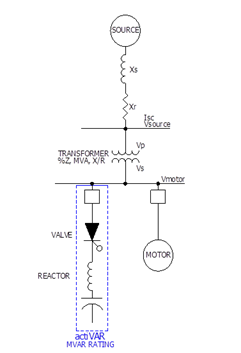 actiVAR - Motor Start Calculator